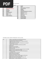 Cashiers Remittance Slip | PDF