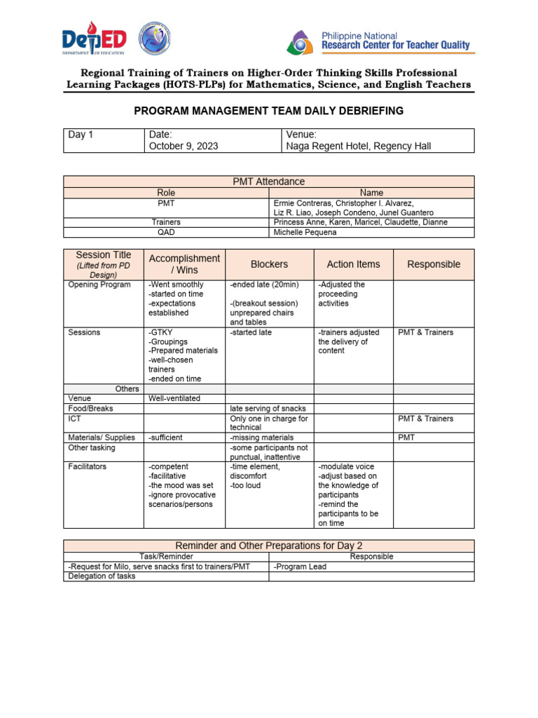 Daily Debriefing Template | PDF | Cognition | Learning