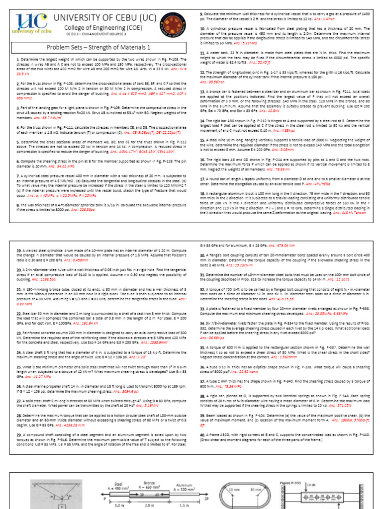 Problem Sets Strength of Materials 1 | PDF | Stress (Mechanics) | Buckling