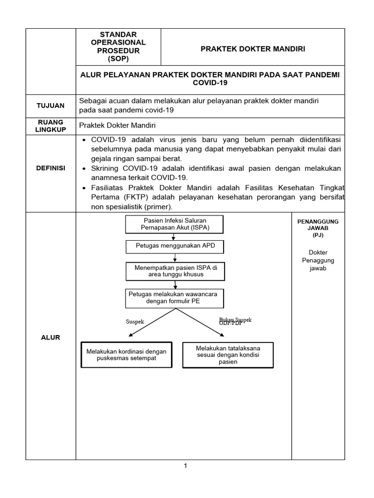 Sop Alur Pelayanan Praktek Mandiri | PDF