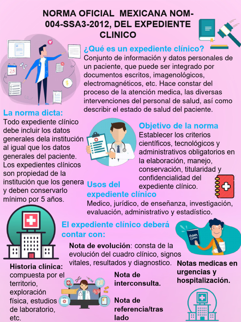 Norma Oficial Mexicana Nom 004 Ssa3 2012 | PDF