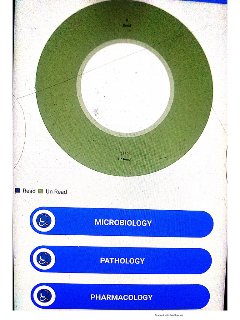 Path 1 - Emedque (Med Piece) | PDF