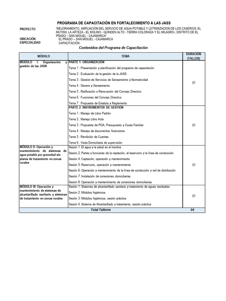 Capacitación - JASS | PDF | Agua y política | Salud pública