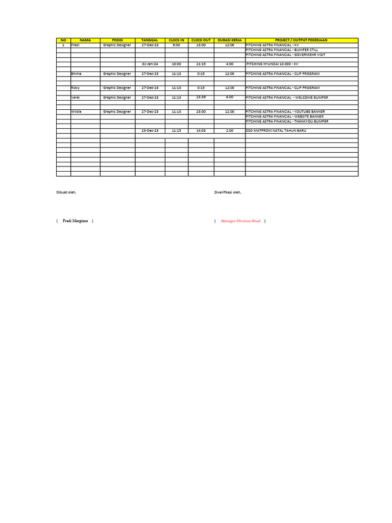 Team Fredi - Absensi Manual Libur Nataru 2023 Update | PDF