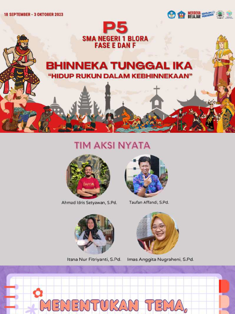 Modul P5 Tema Bhineka Tunggal Ika Imas Anggita | PDF