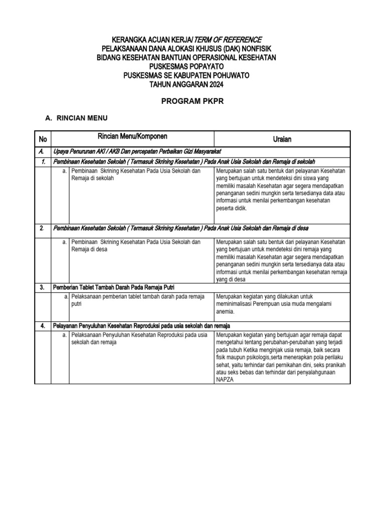 TOR PROG. PKPR - 2024 | PDF | Pengembangan Diri