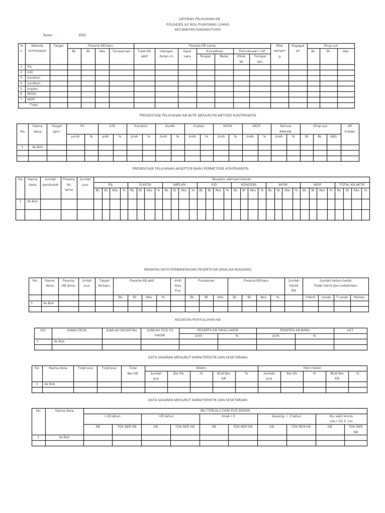 Laporan Pelayanan KB | PDF