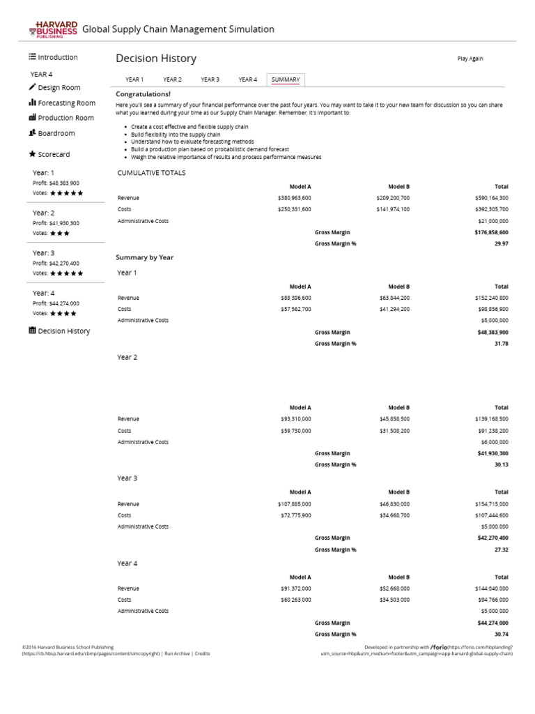 2 - Global Supply Chain Management Simulation v2 | PDF | Gross Margin ...