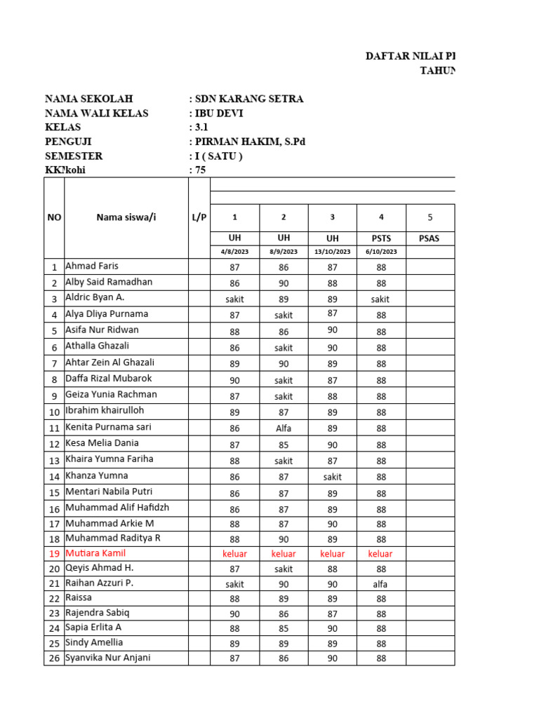 Kelas 3 NILAI PJOK | PDF