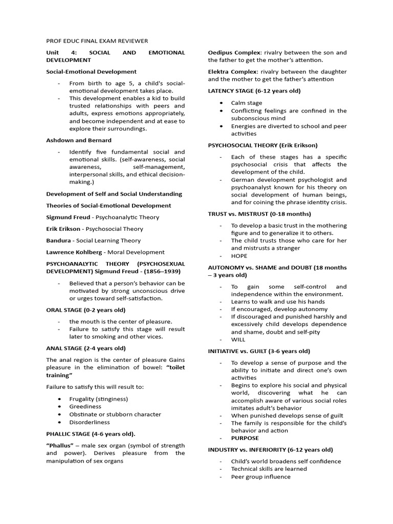Prof Educ Final Exam Reviewer | PDF | Behaviorism | Motivational