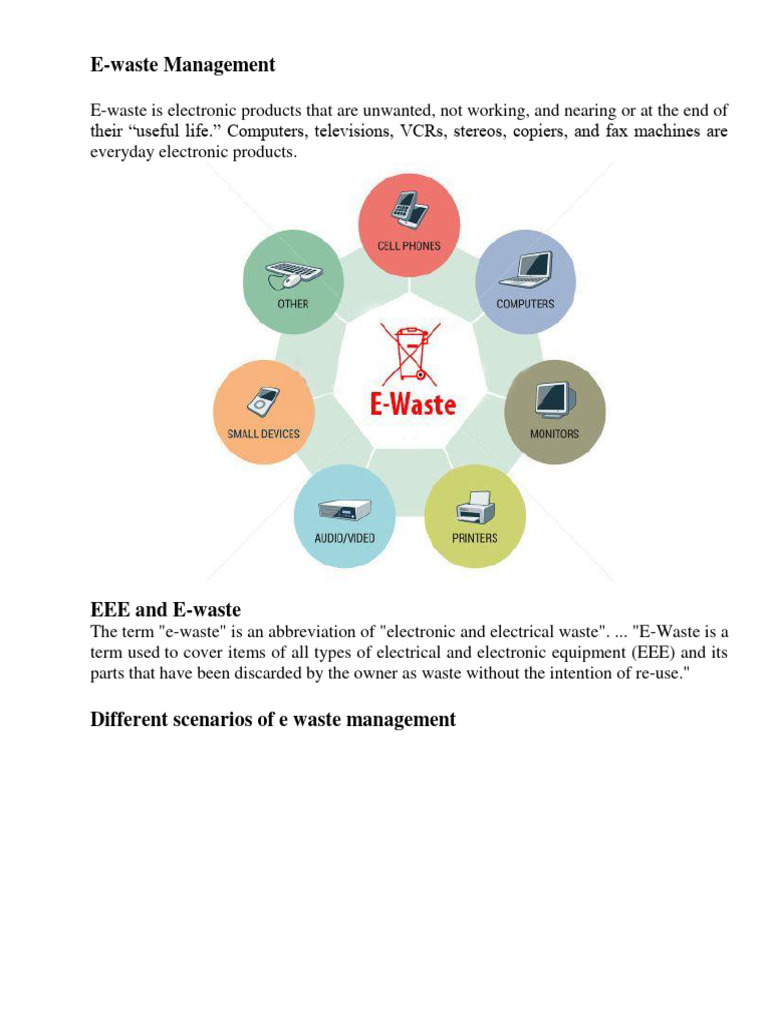 E-Waste Management and Recycling Solutions | PDF | Electronic Waste | Waste