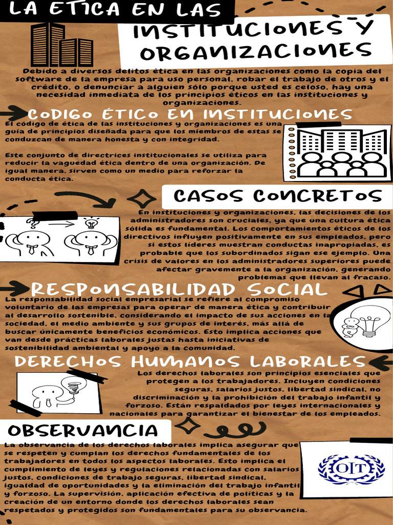Infografia Etica en Las Instituciones Carlos Andres Ocaña Díaz | PDF ...