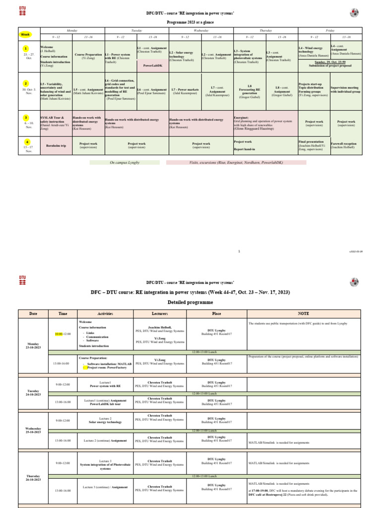 Detailed Danida Course Programme 2023-10-02 | PDF | Electric Power
