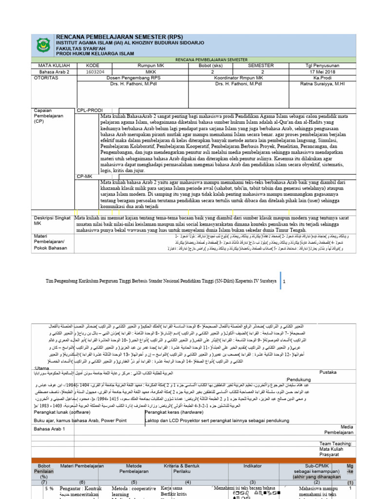 RPS Bhs Arab 2 Ekos 18 - 19 | PDF
