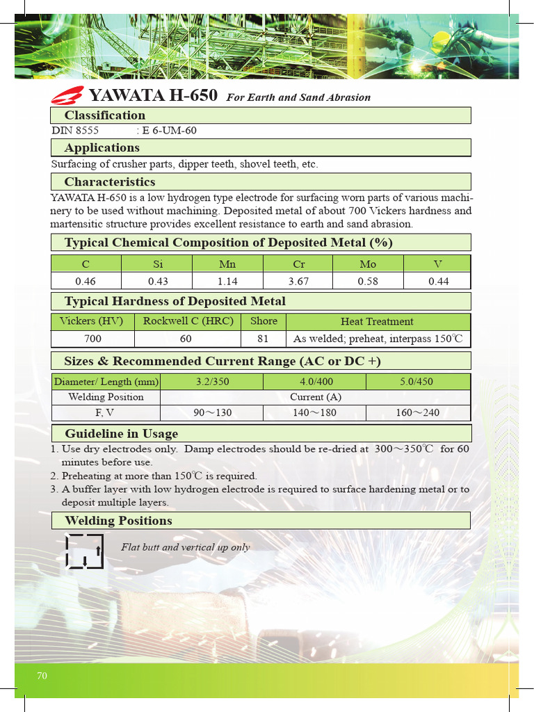 Hardfacing - Catalog H-650 | PDF