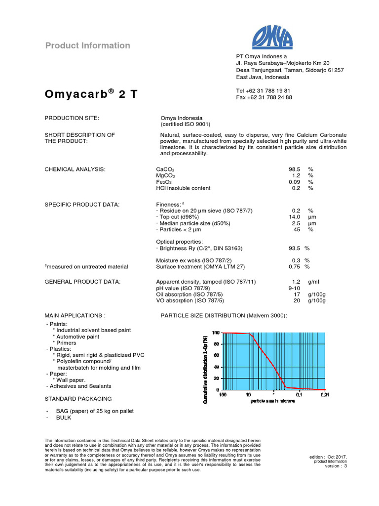 Omyacarb 2 T: Product Information | PDF