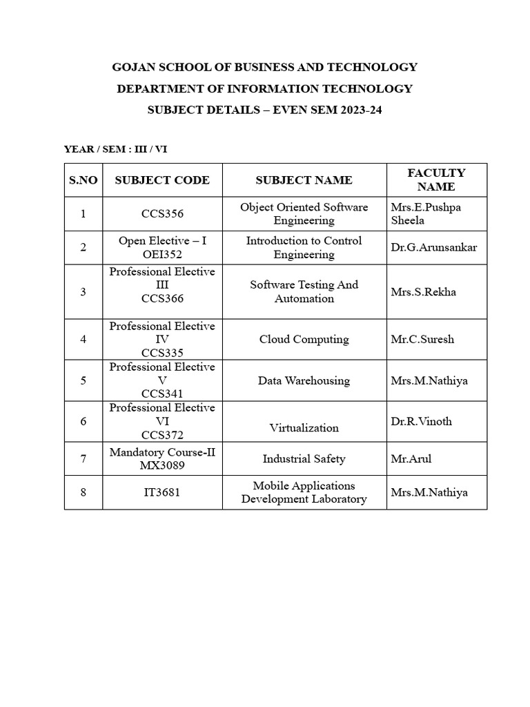 III YEAR Subject Details | PDF