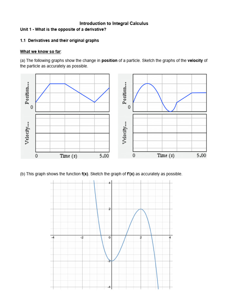 1.1 Derivatives and Their Original Graphs 2 | PDF | Technology ...