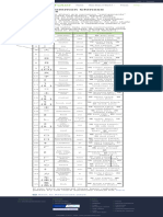 HSK 1 - Flash Cards | PDF