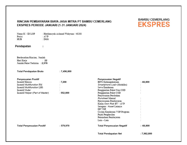 Rincian Pendapatan PT Bambu Cemerlang | PDF