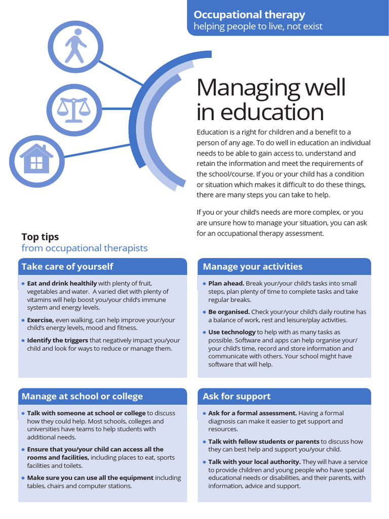 Guide - Managing Well in Education | PDF | Occupational Therapy ...