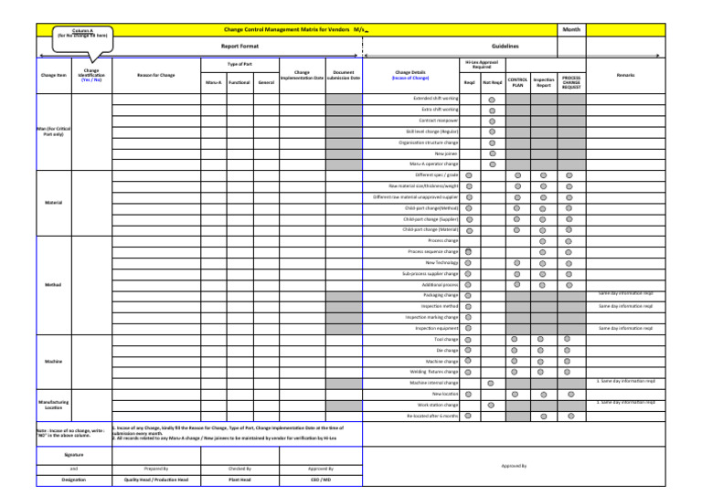 4M Change Format | Download Free PDF | Secondary Sector Of The Economy ...