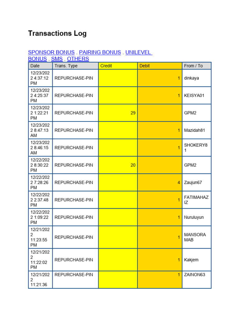 Transactions Log | Download Free PDF | Financial Services | Accounting