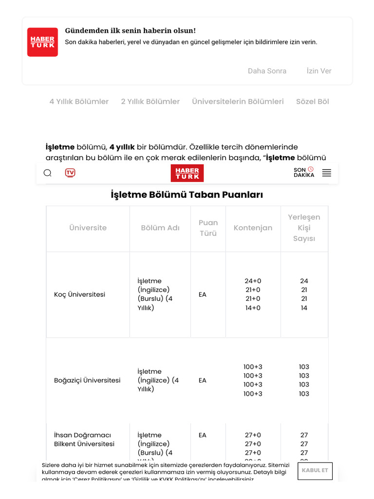 İşletme Bölümü Taban Puanları, Kontenjanları Ve Başarı Sıralamaları 2024 | PDF