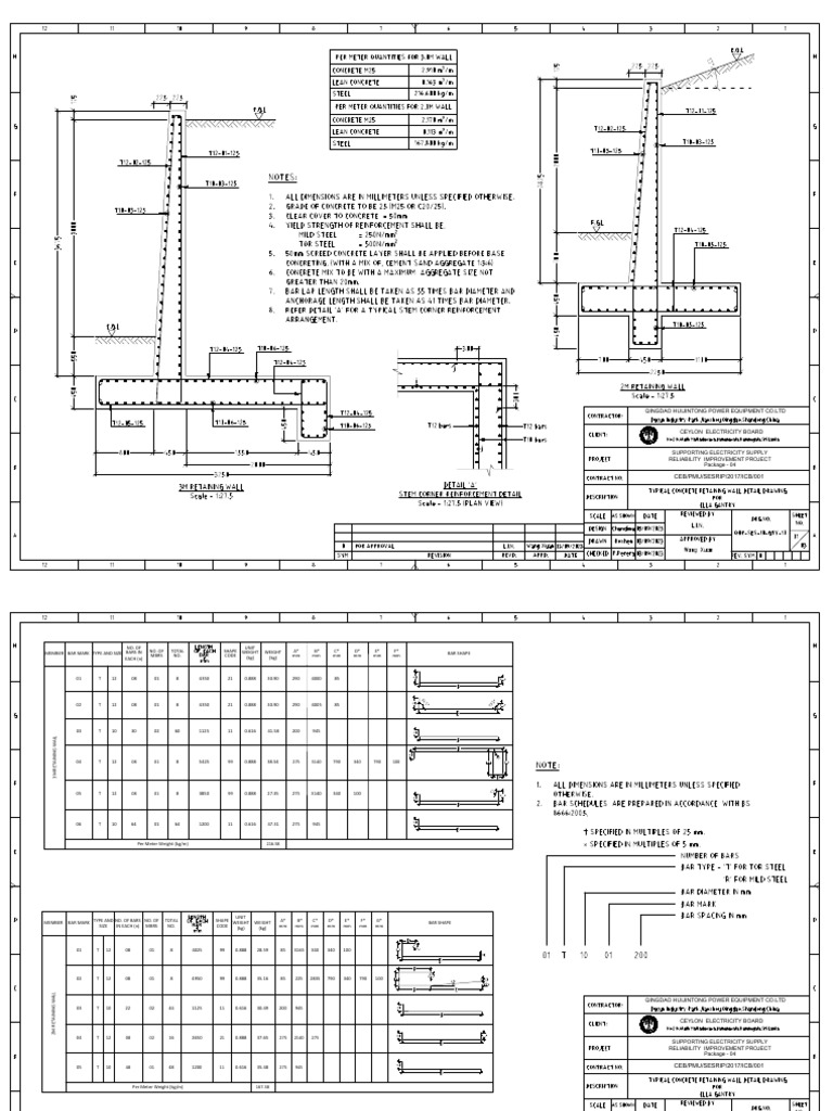 Ella Gantry RC Retaining Wall Design Reports and Drawings | PDF | Manufactured Goods