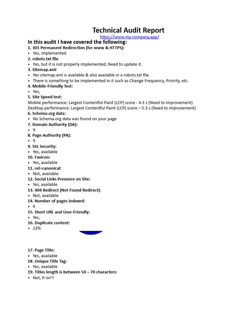 Myco Audit | PDF | Search Engine Optimization | Information Retrieval