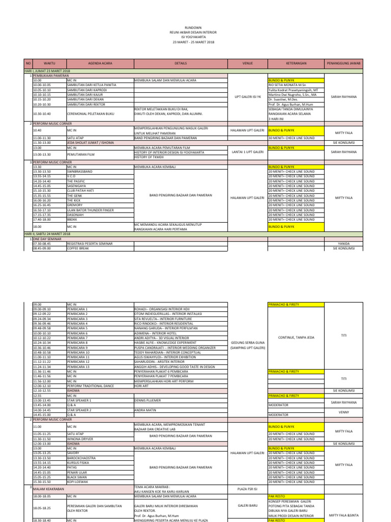 Rundown Acara Reuni Akbar | PDF