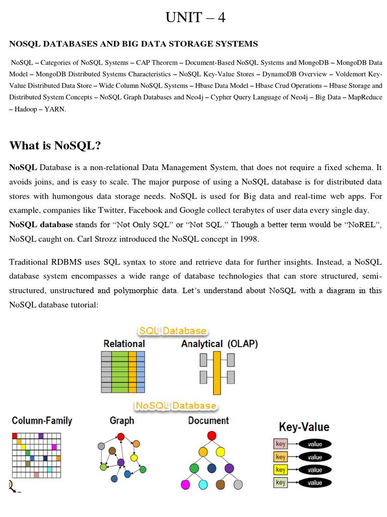 Unit 4-DBP | PDF | No Sql | Databases