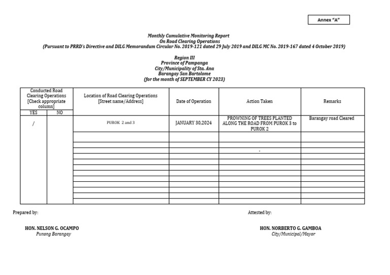 Brgy Road Clearing Annex A | PDF