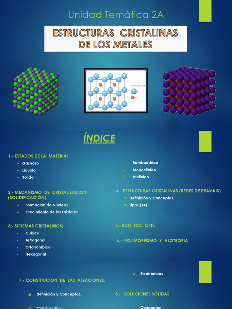 Índice UT2A - Estructuras Cristalinas de Los Metales 1 | PDF | Tecnología