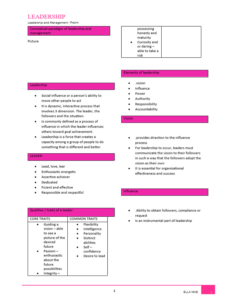Leadership Management | Download Free PDF | Leadership | Psychology