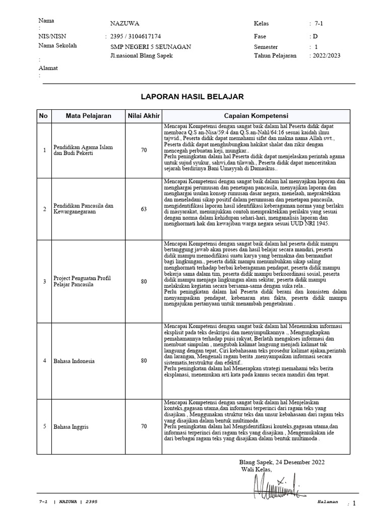Rapor Siswa 20221 3104617174-1 | PDF