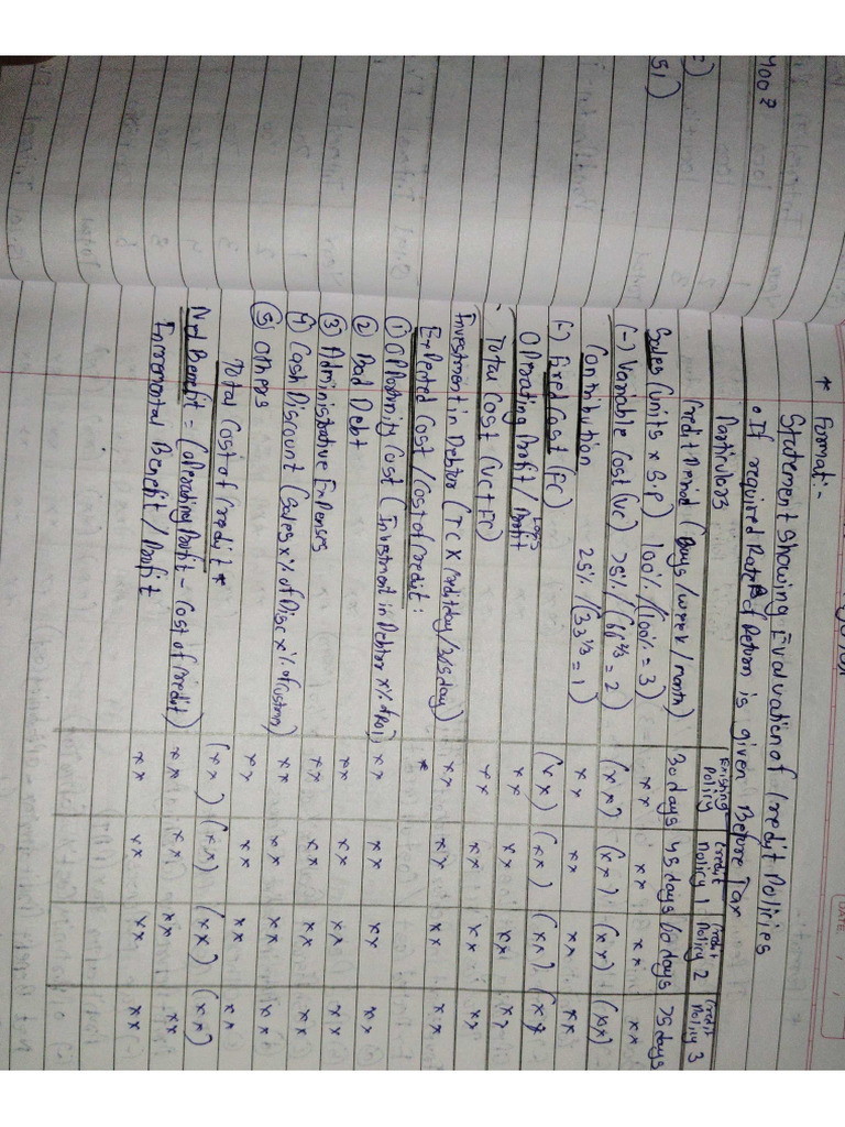 FM CHP8 Credit Management | PDF