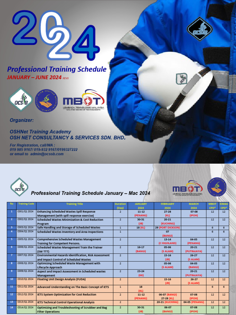 Training Schedule Q1Q2 2024 | PDF | Environmental Issues | Natural ...