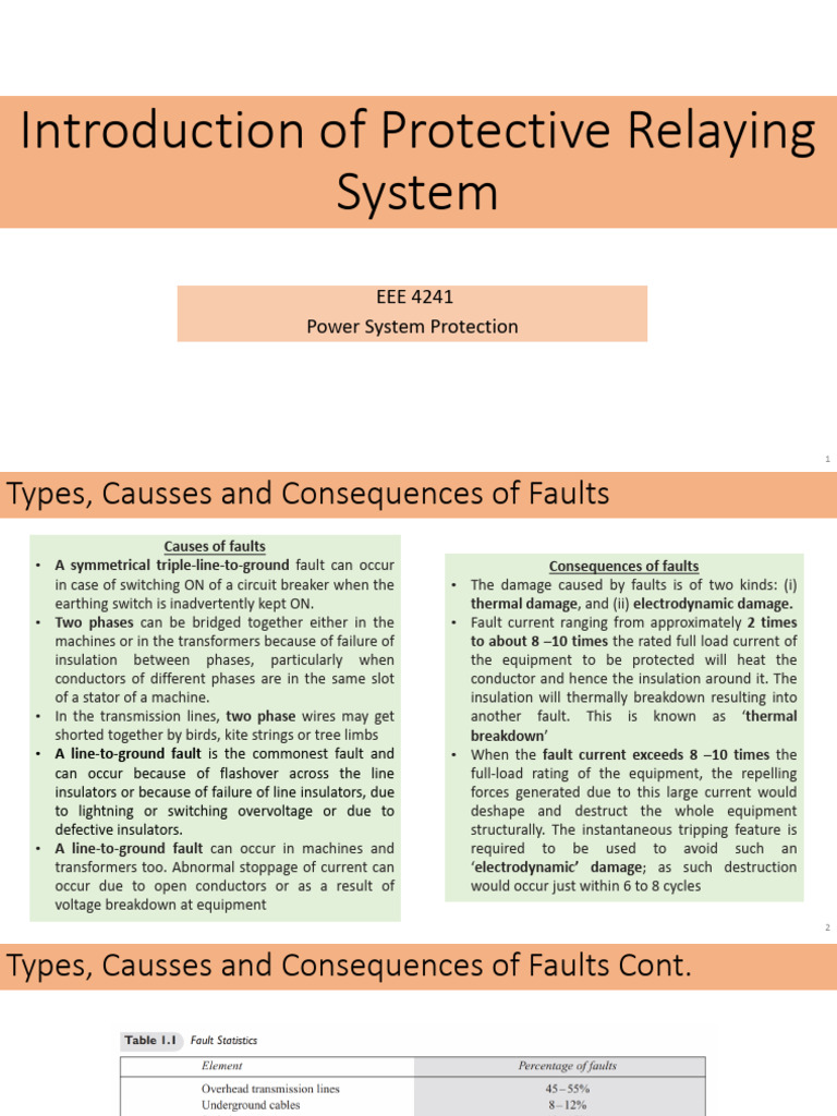 1stintroduction of Protective Relaying System-1 | PDF | Relay ...