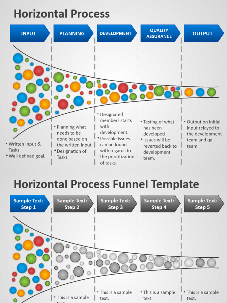 1107 Horizontal Process Funnel Powerpoint Template | PDF | Quality ...