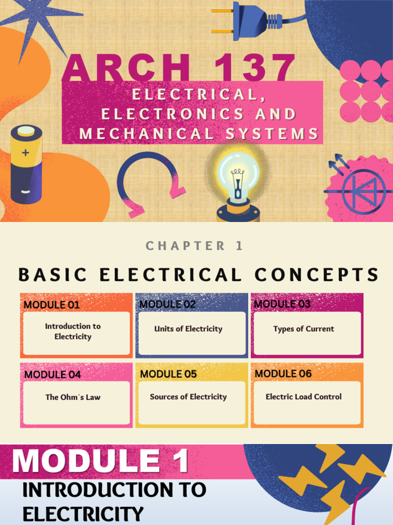 Arch 137 - Module 1-3 | PDF | Electricity | Direct Current