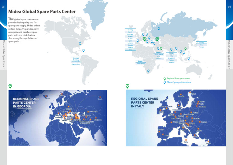 Midea | PDF | Supply Chain Management | Inventory