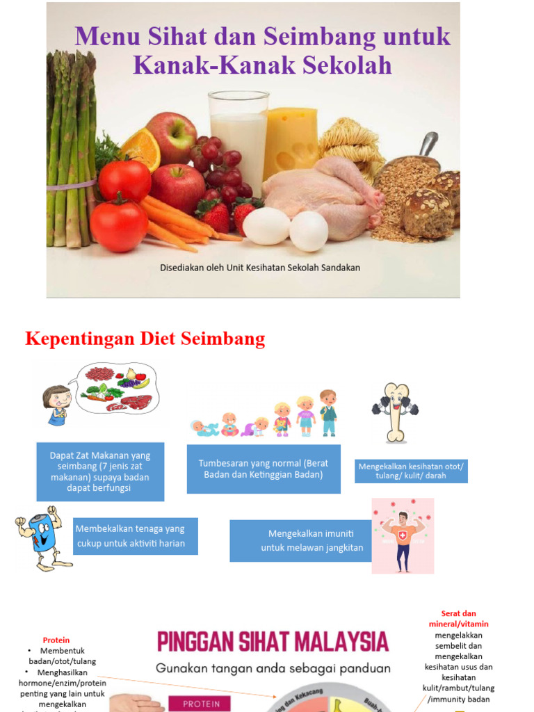Menu Sihat Dan Seimbang Untuk Kanak-Kanak Sekolah | PDF