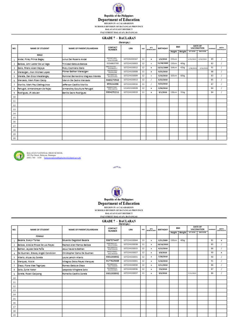 Grade Level Id System Peridot | PDF