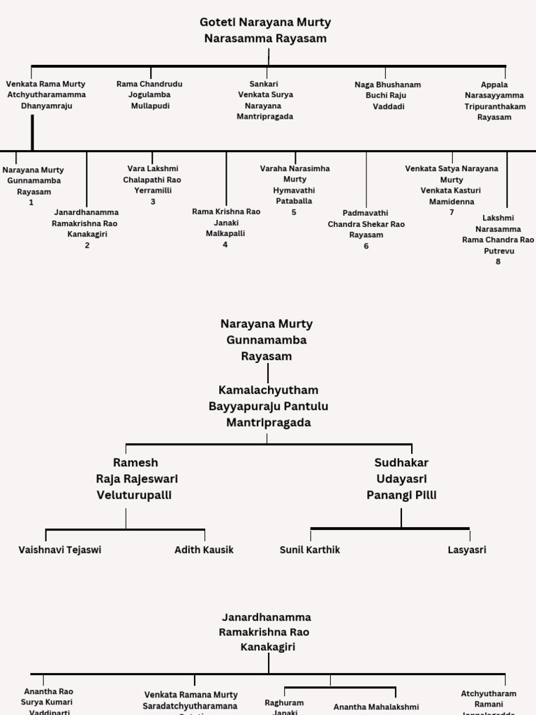 5BDFCBC0 441B 442F BDF4 4406ab333 | PDF