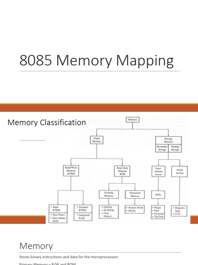 Slide - 4 - 8085 - Memory Interfacing | PDF Slide - 4 - 8085 - Memory Interfacing | PDF