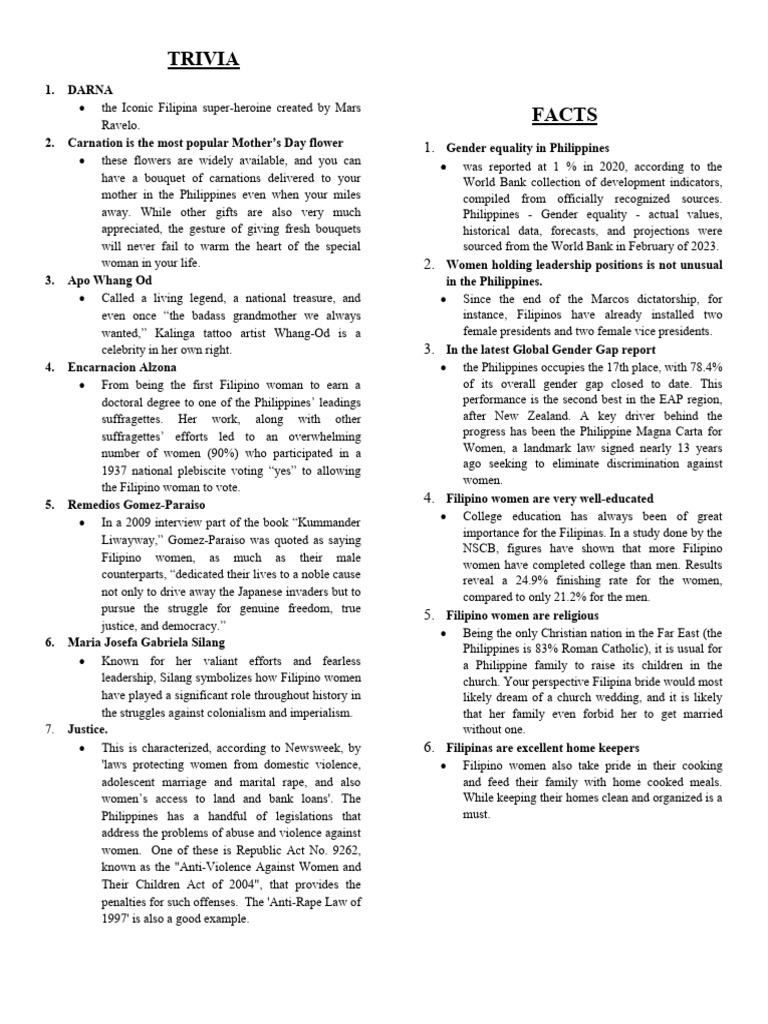 TRIVIA and FACTS | PDF | Philippines | Gender