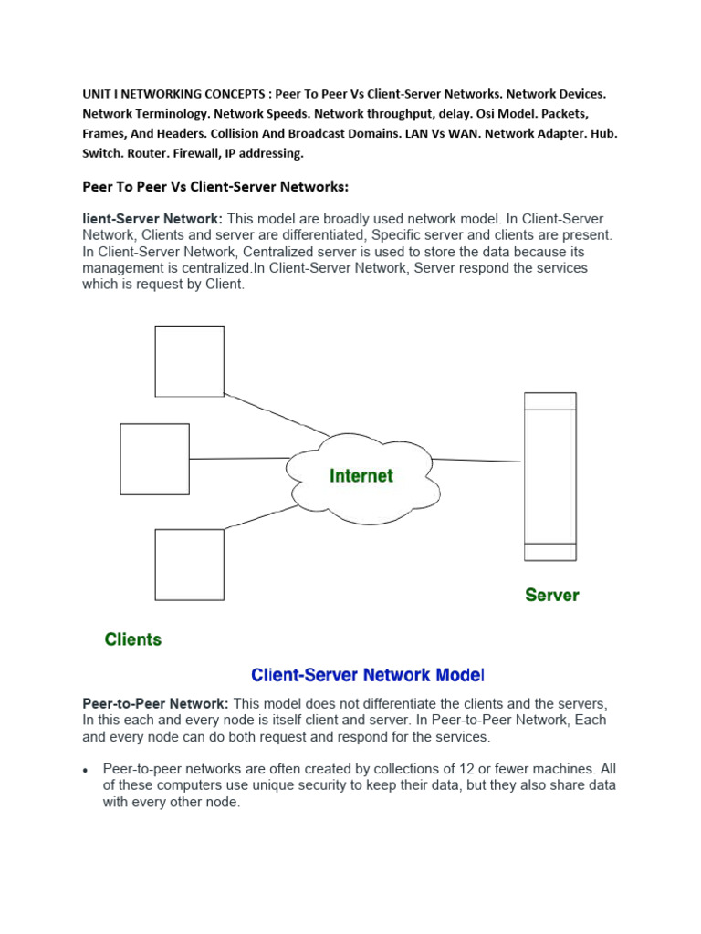 Unit I Networking Concepts | PDF | Computer Network | Internet Protocol Suite