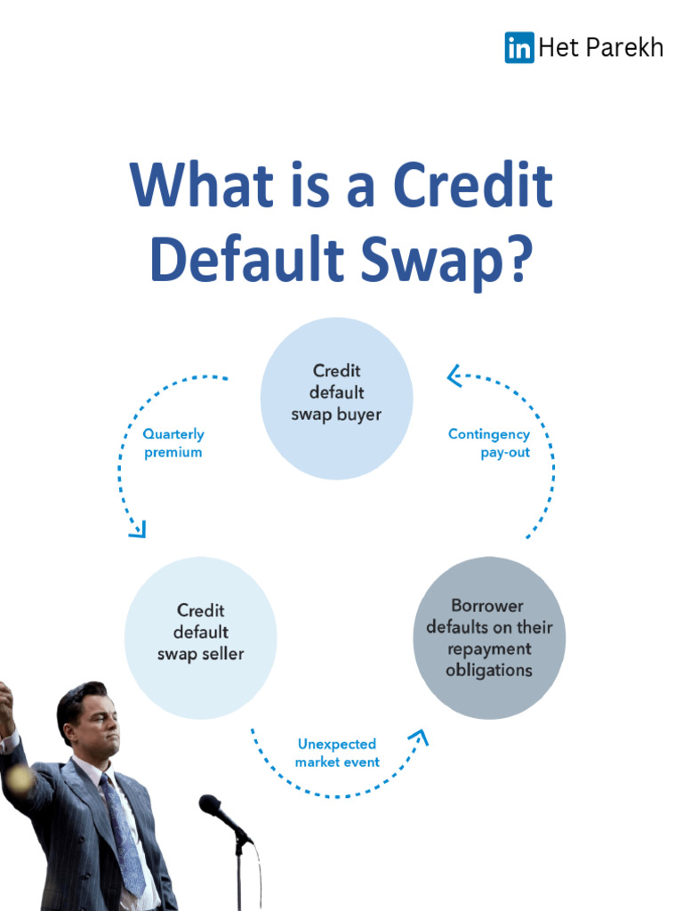 Credit Default Swaps Explained | PDF