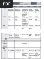 DLL - Mapeh 4 - Q2 - W2 | PDF